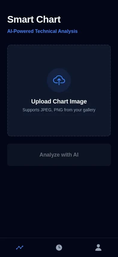 Smart Chart Analyzer