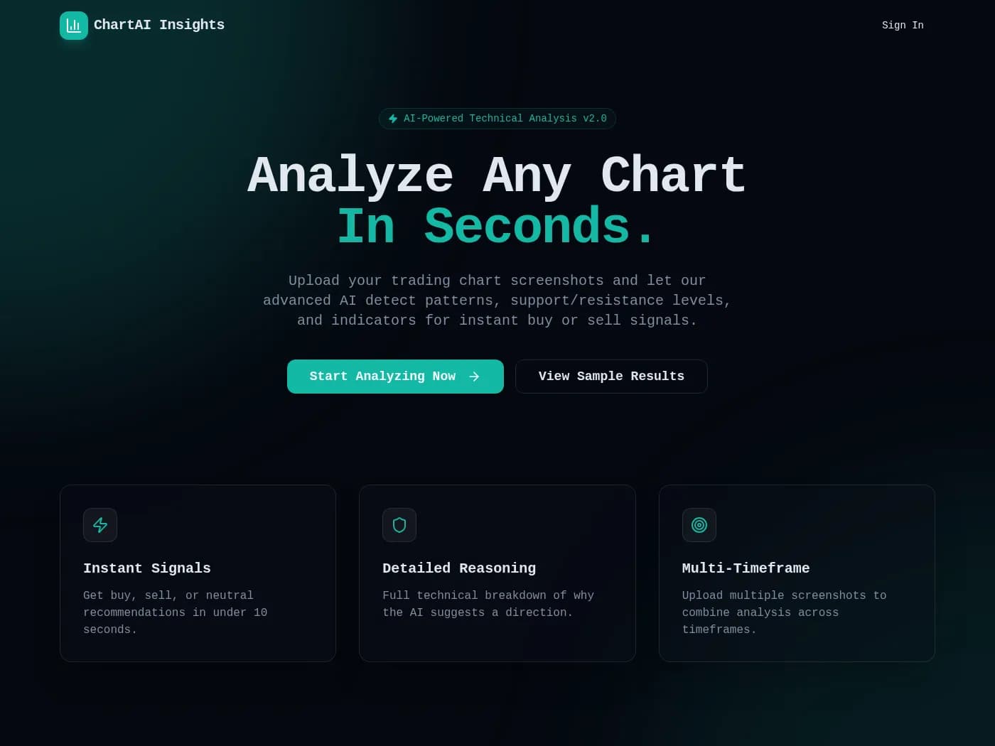 ChartAI Insights