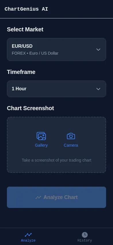 ChartGenius AI Analyzer
