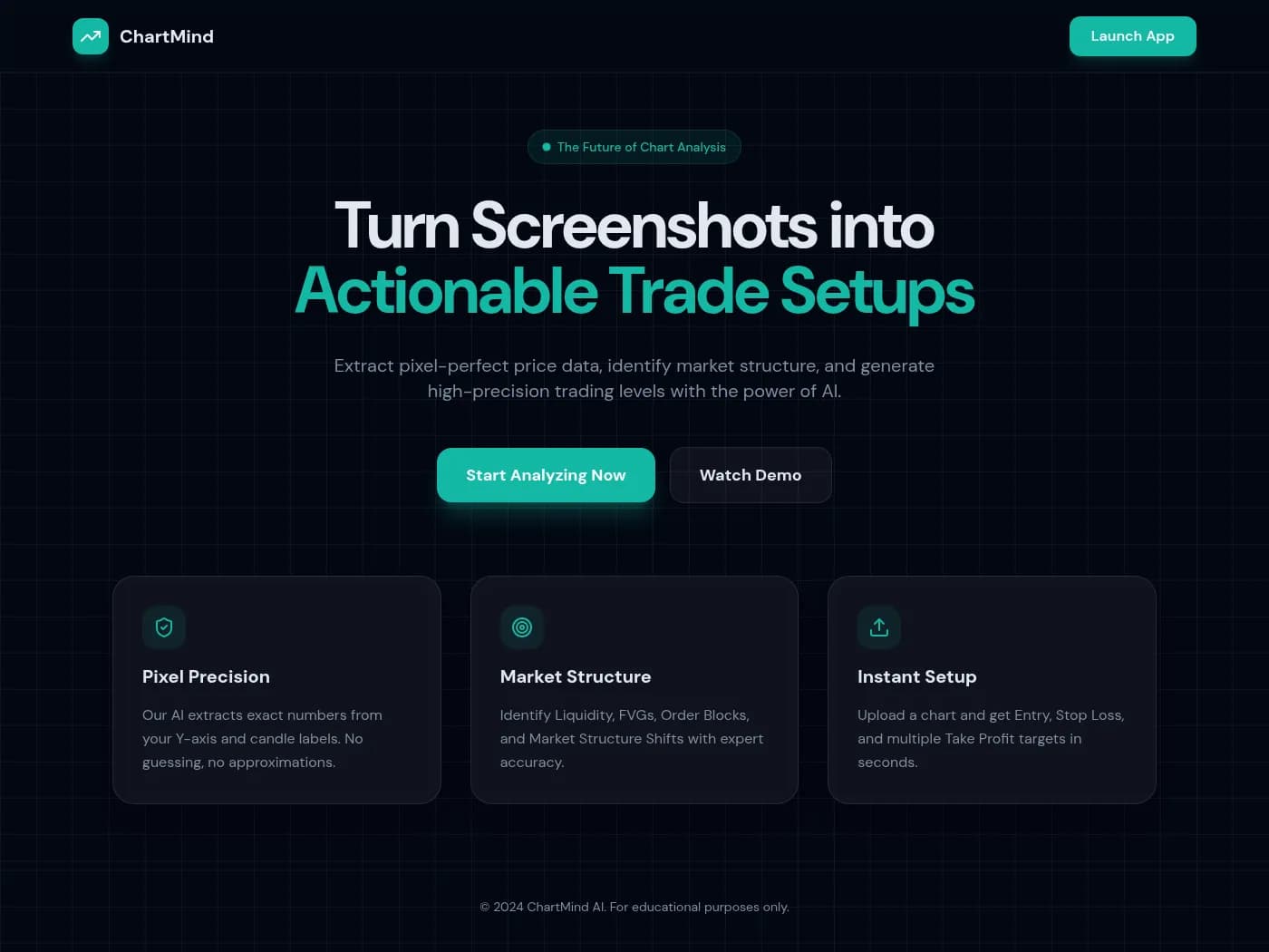 ChartMind AI Analyzer