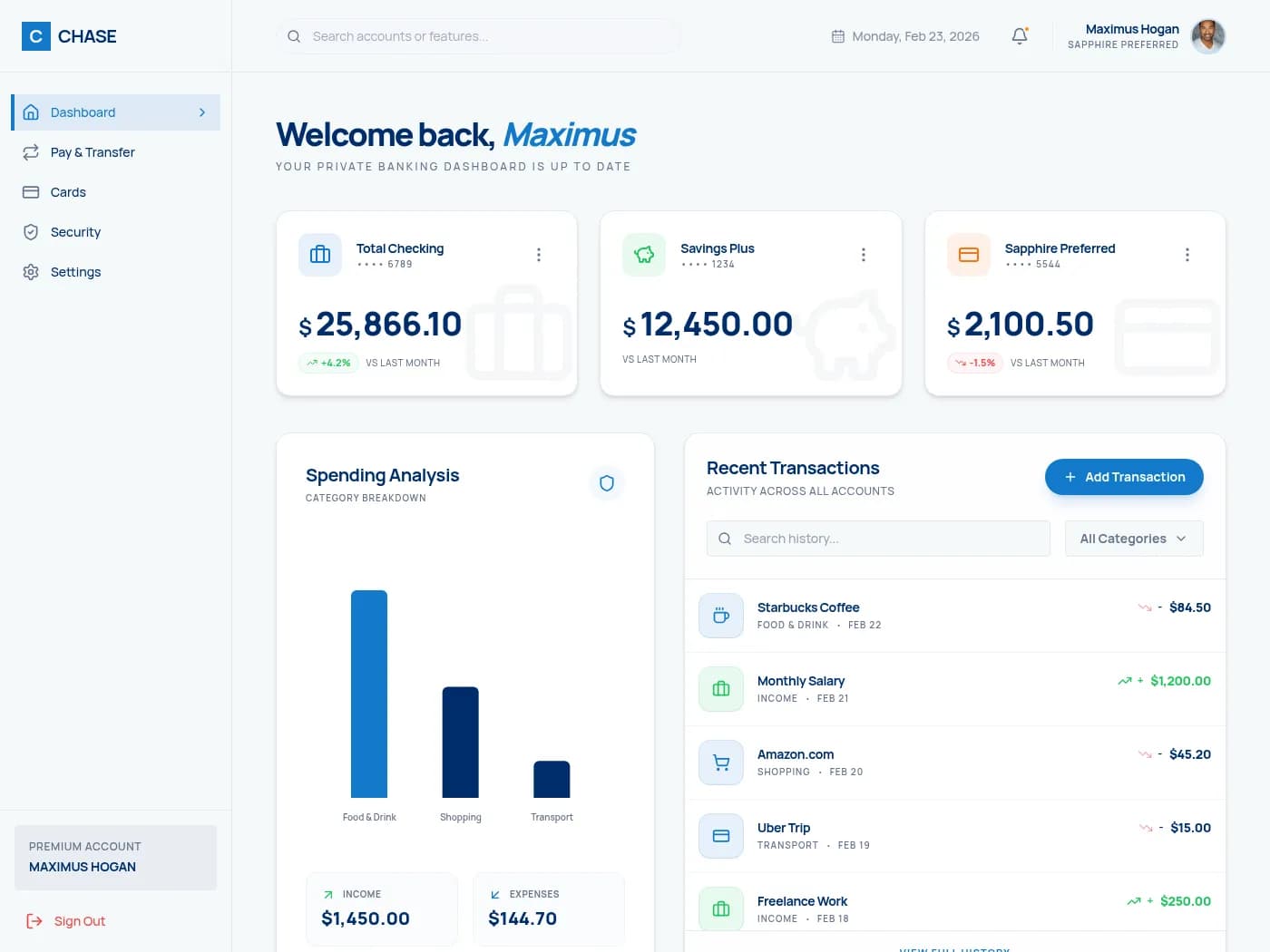 Chase Web Clone