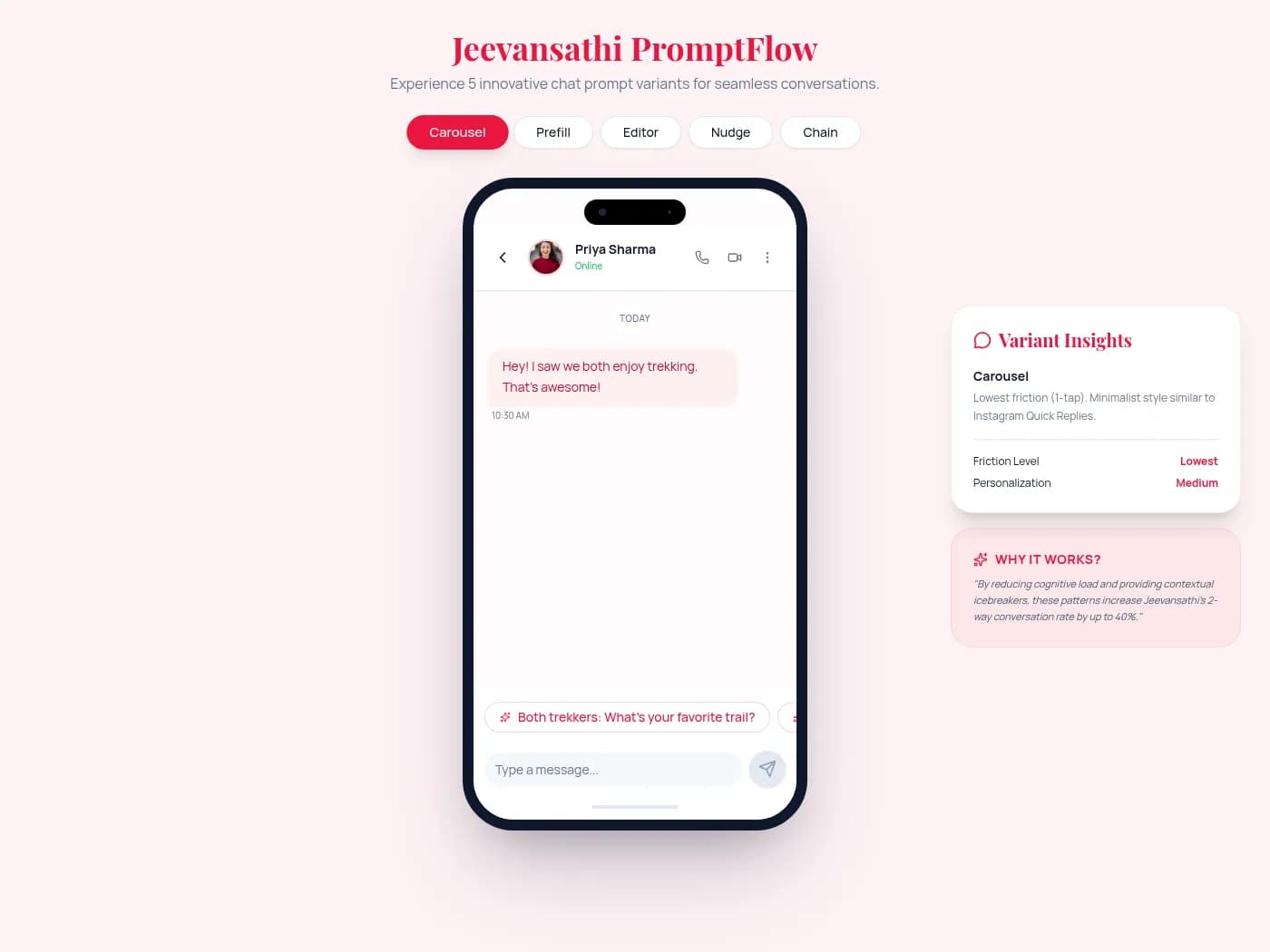 PromptFlow Chat Variants