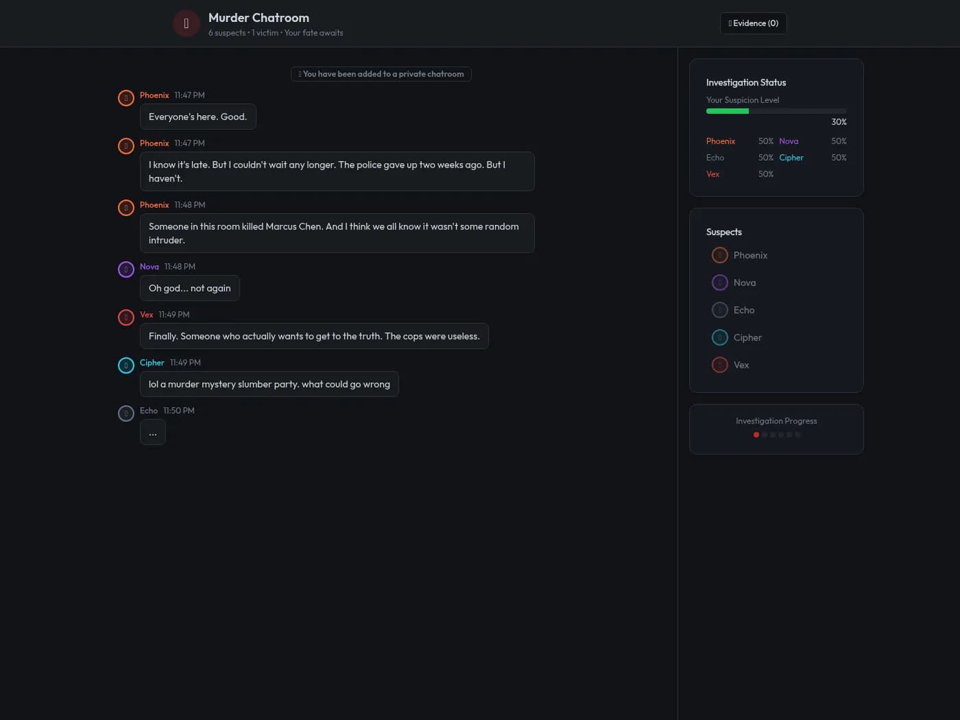 Murder Chatroom Mystery