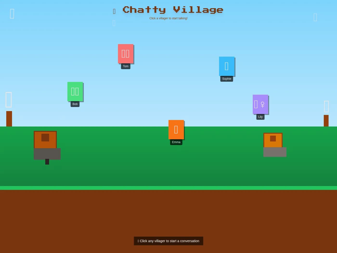 Chatty Villager Mod