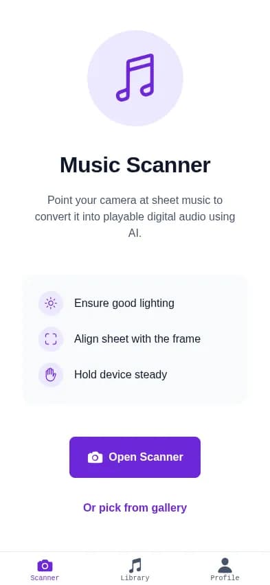 CheatSheet Camera