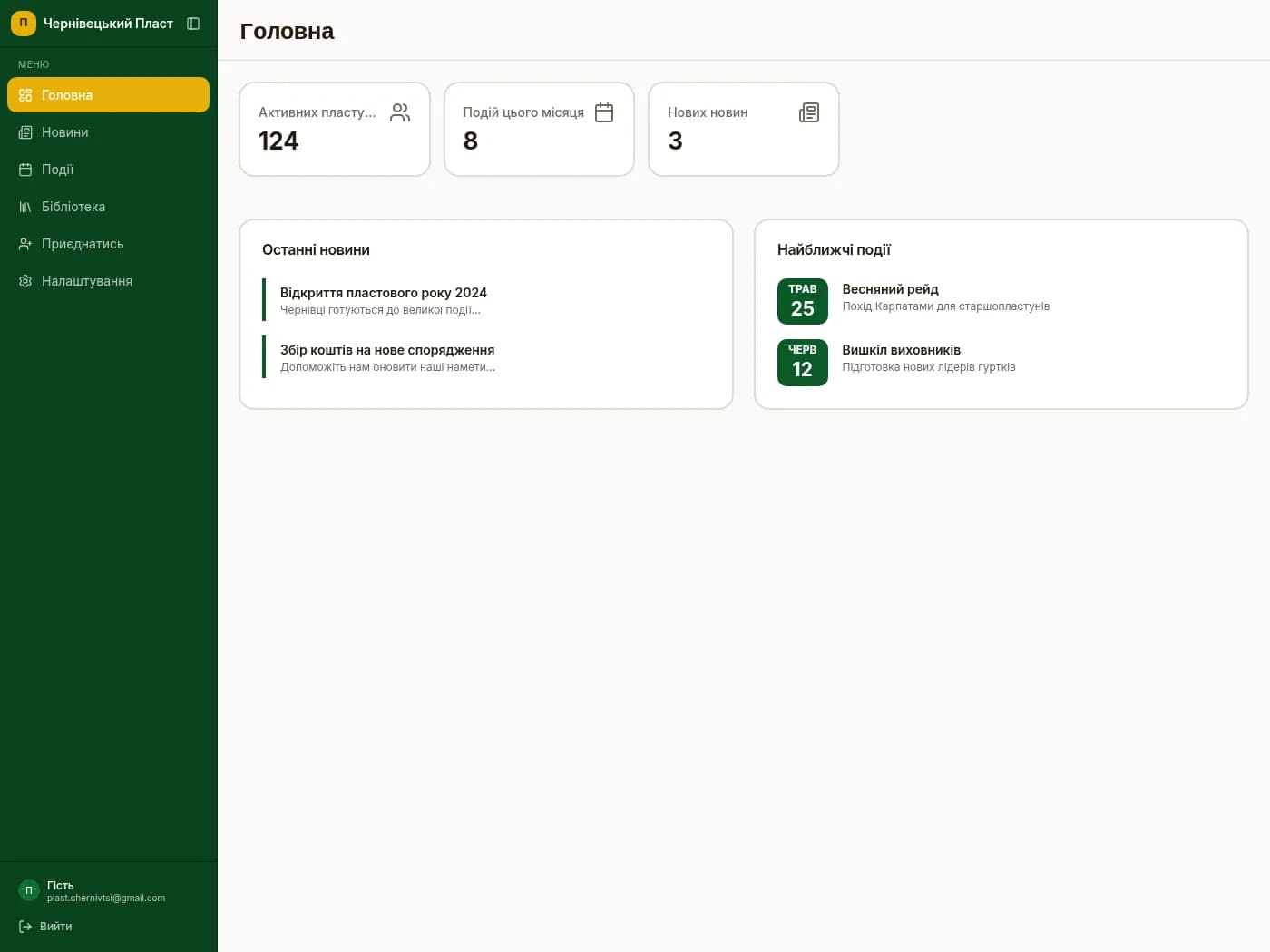 Chernivtsi Plast Portal