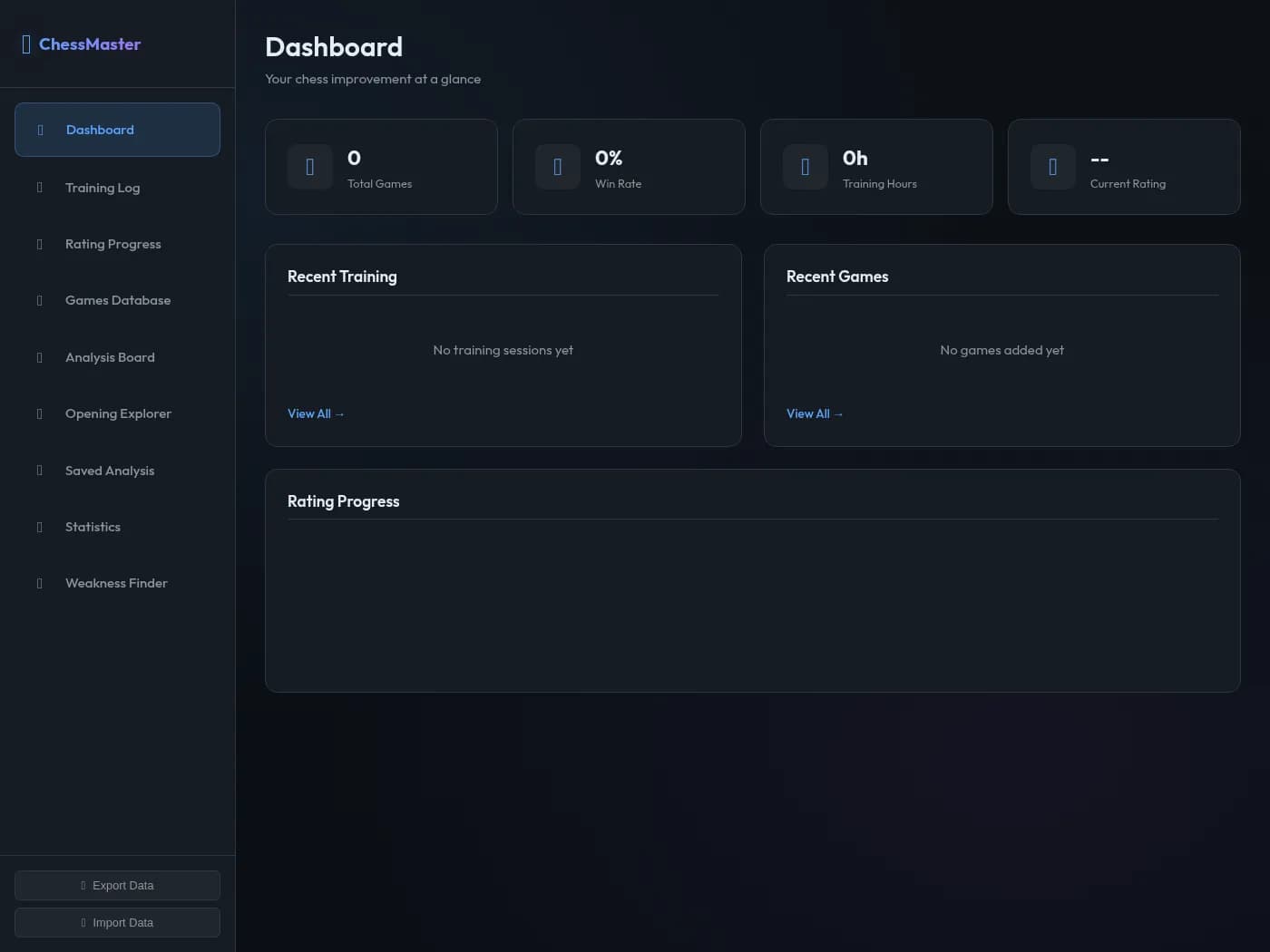 ChessMaster Dashboard