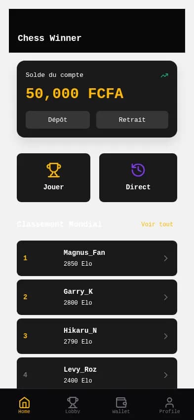 Chess Winner Platform