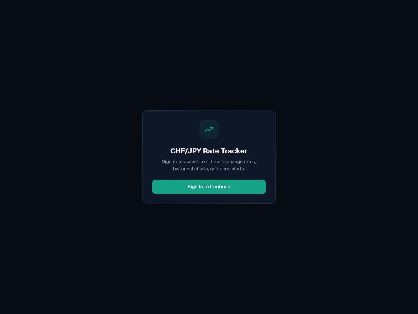 CHF/JPY Rate Tracker
