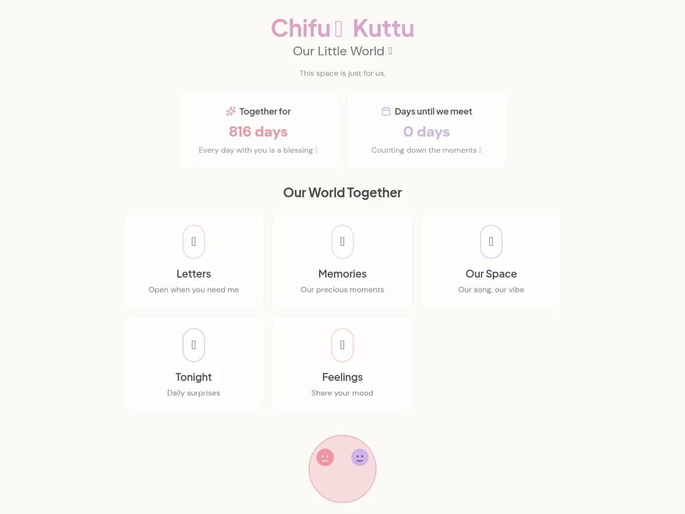 Chifu ❤️ Kuttu: Our Little World