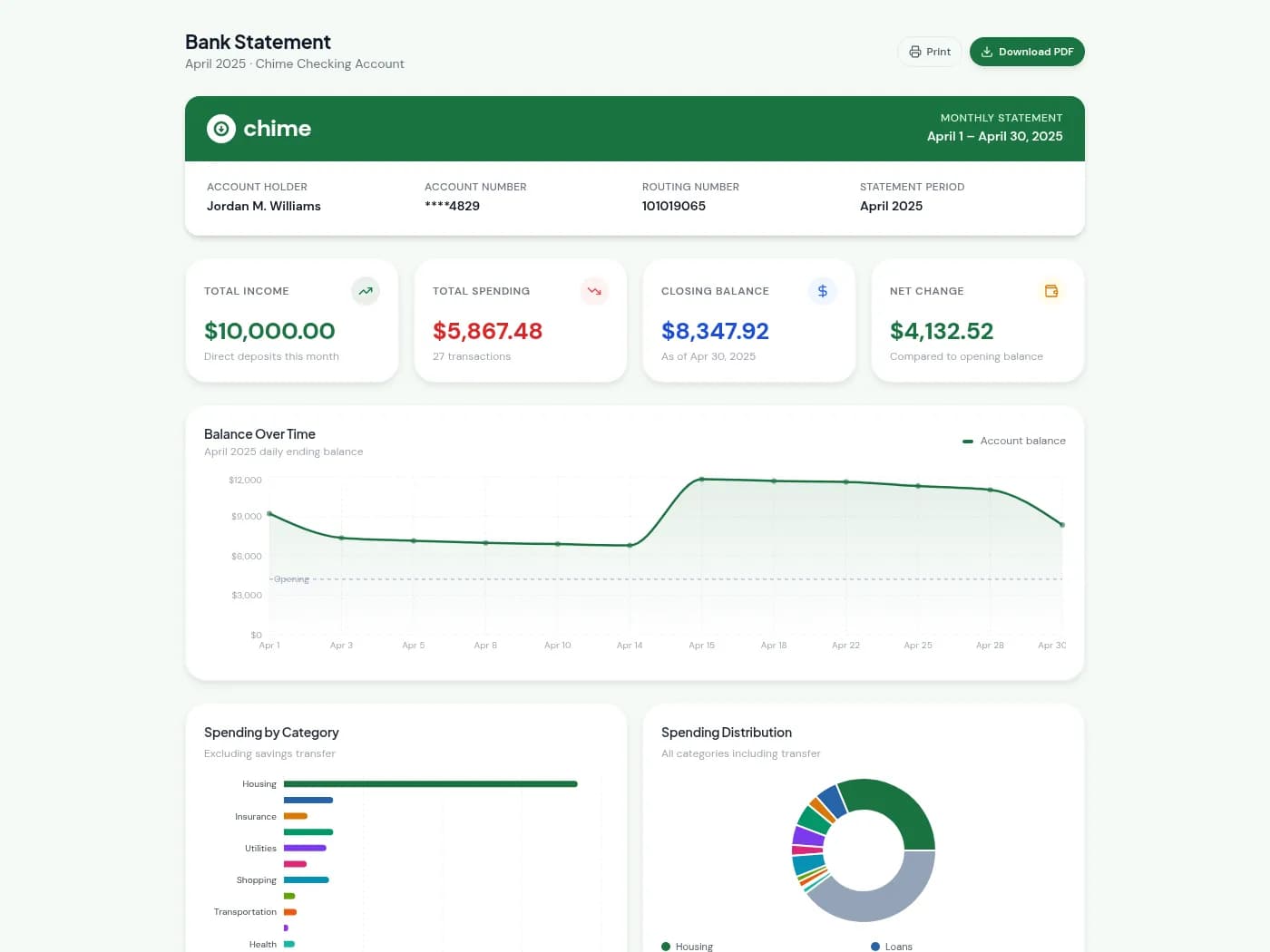 Chime Statement Dashboard