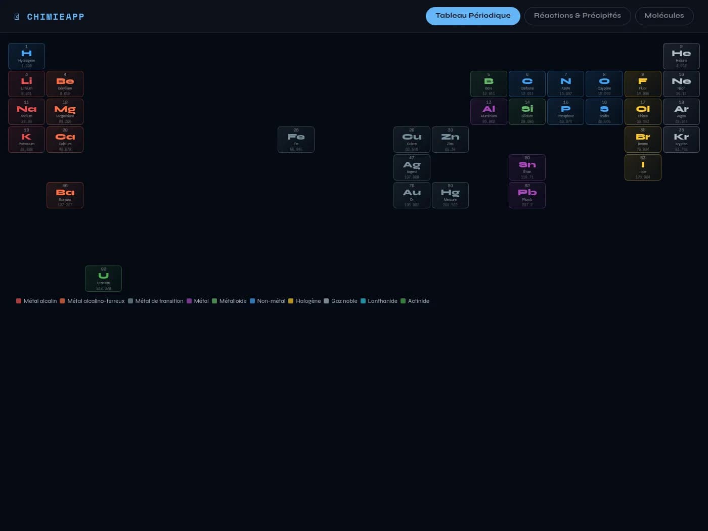 ChimieApp Explorer