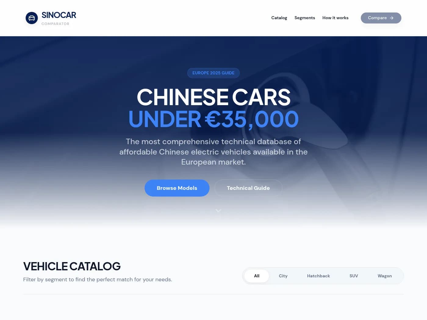 SinoCar Comparator