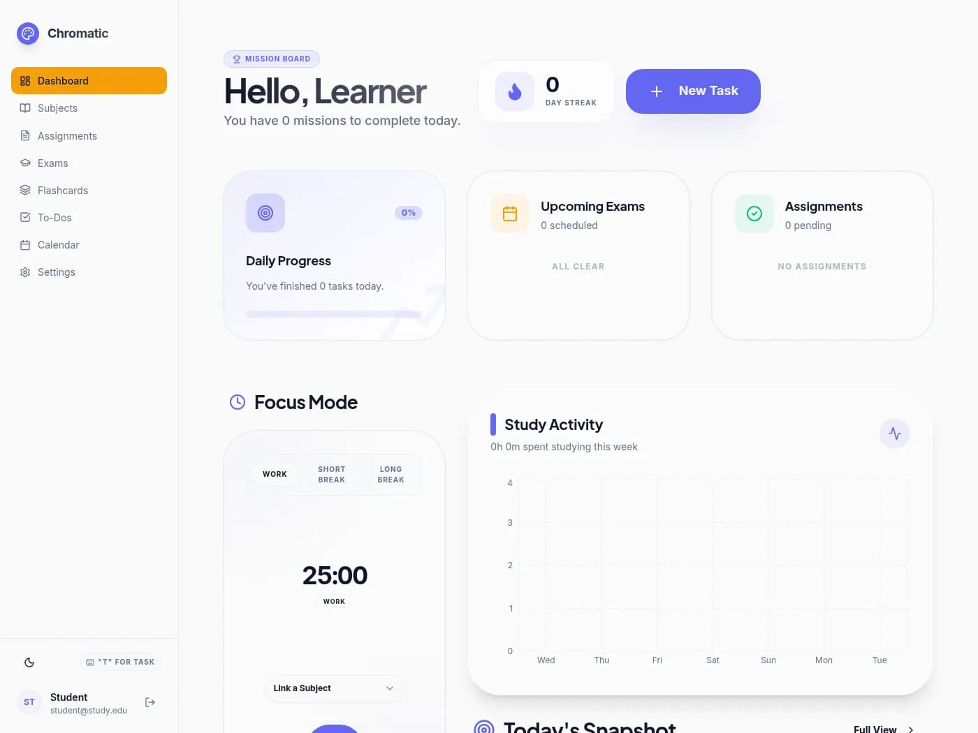 Chromatic Study Dashboard