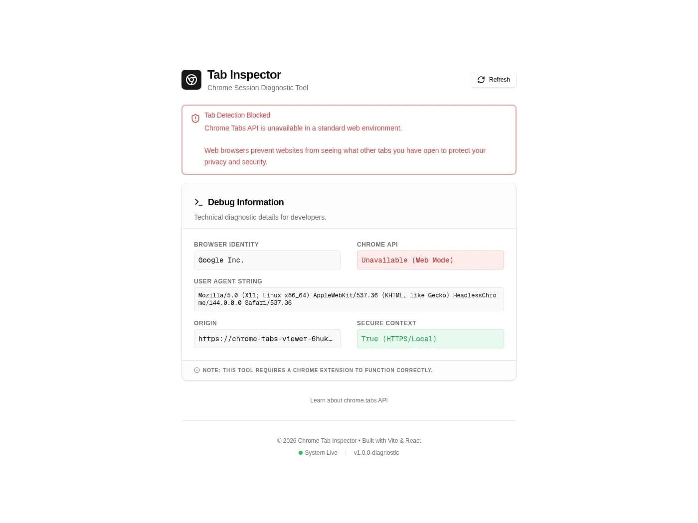 Chrome Tab Inspector