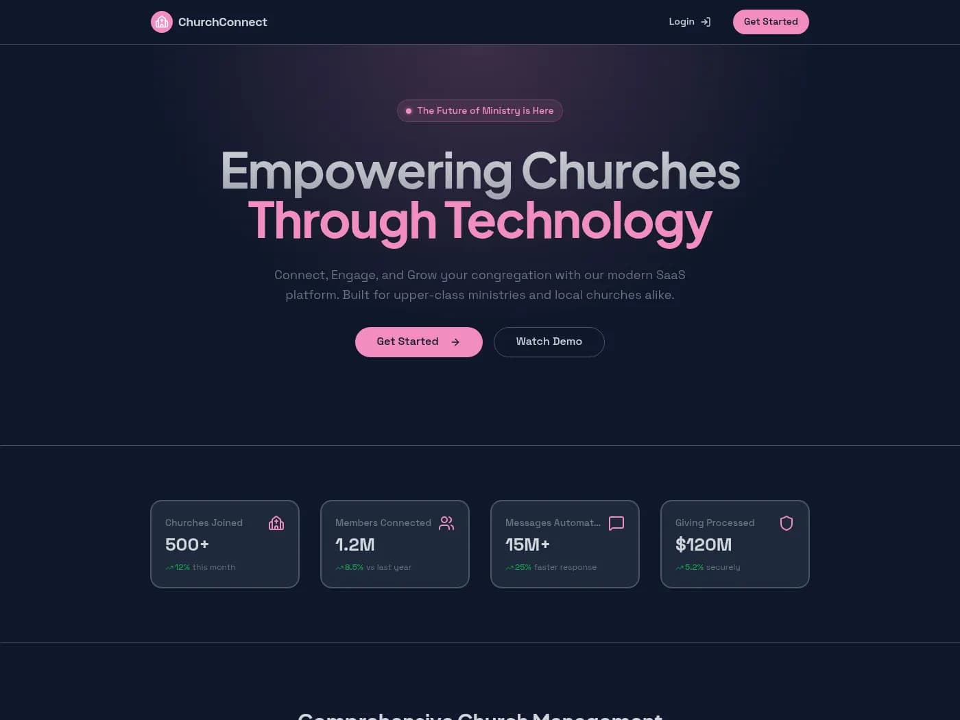 ChurchConnect SaaS