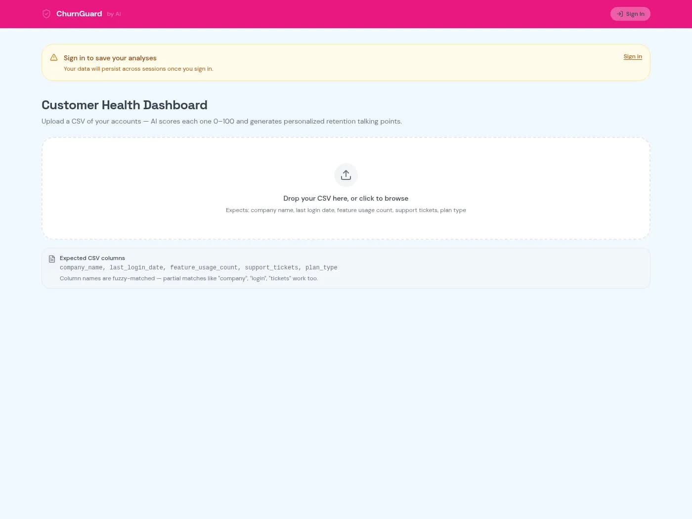 ChurnGuard Dashboard