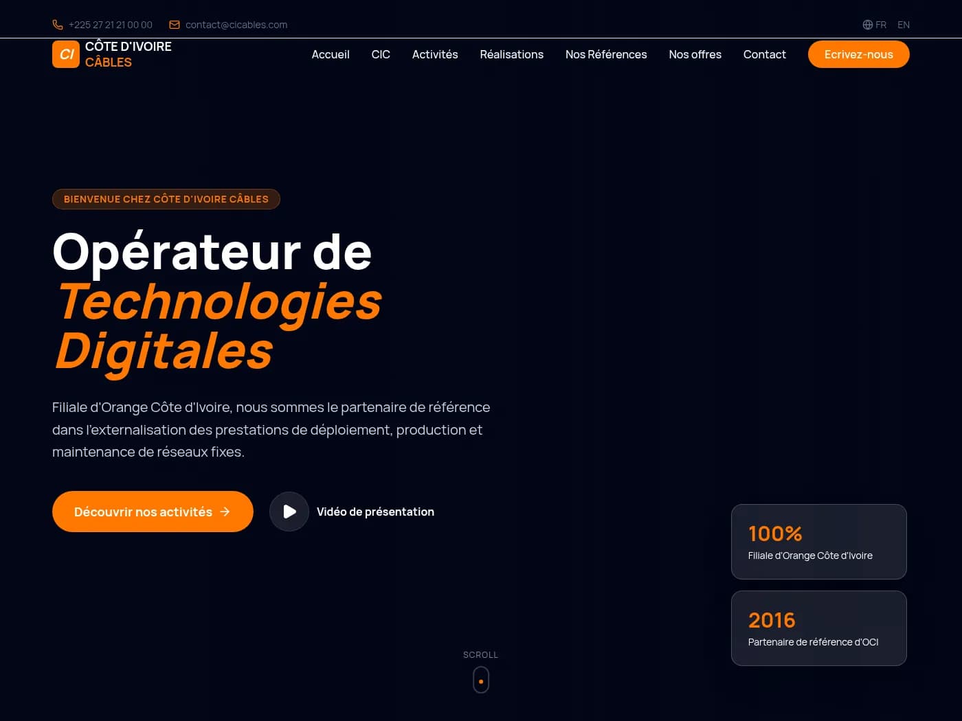 CICables Clone