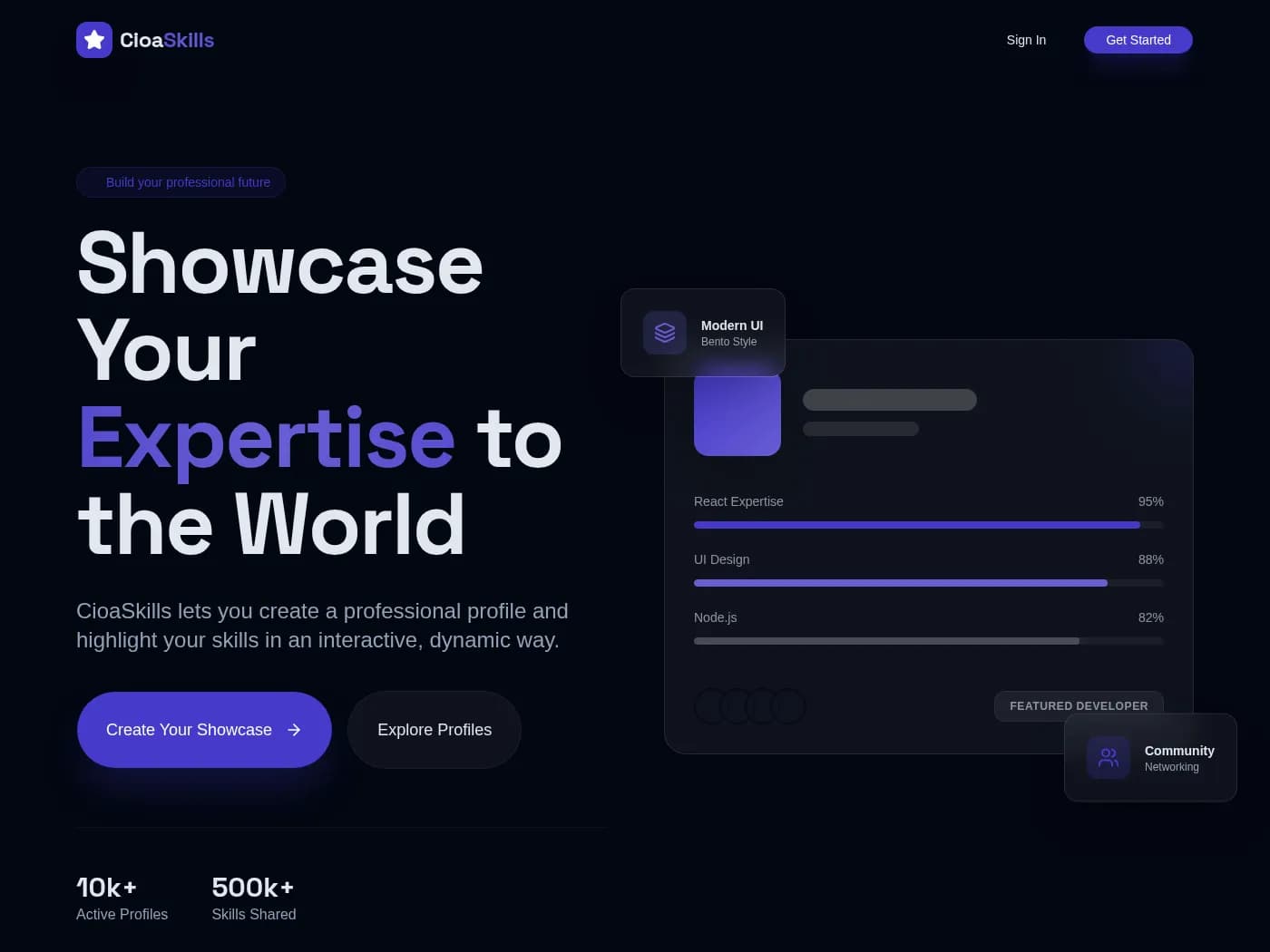 Cioa Skills Showcase