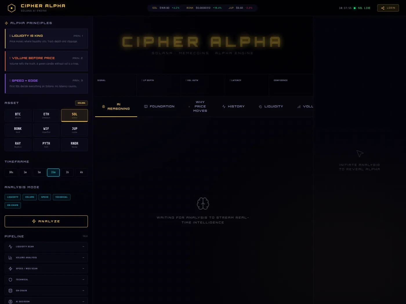 Cipher Alpha AI Trading