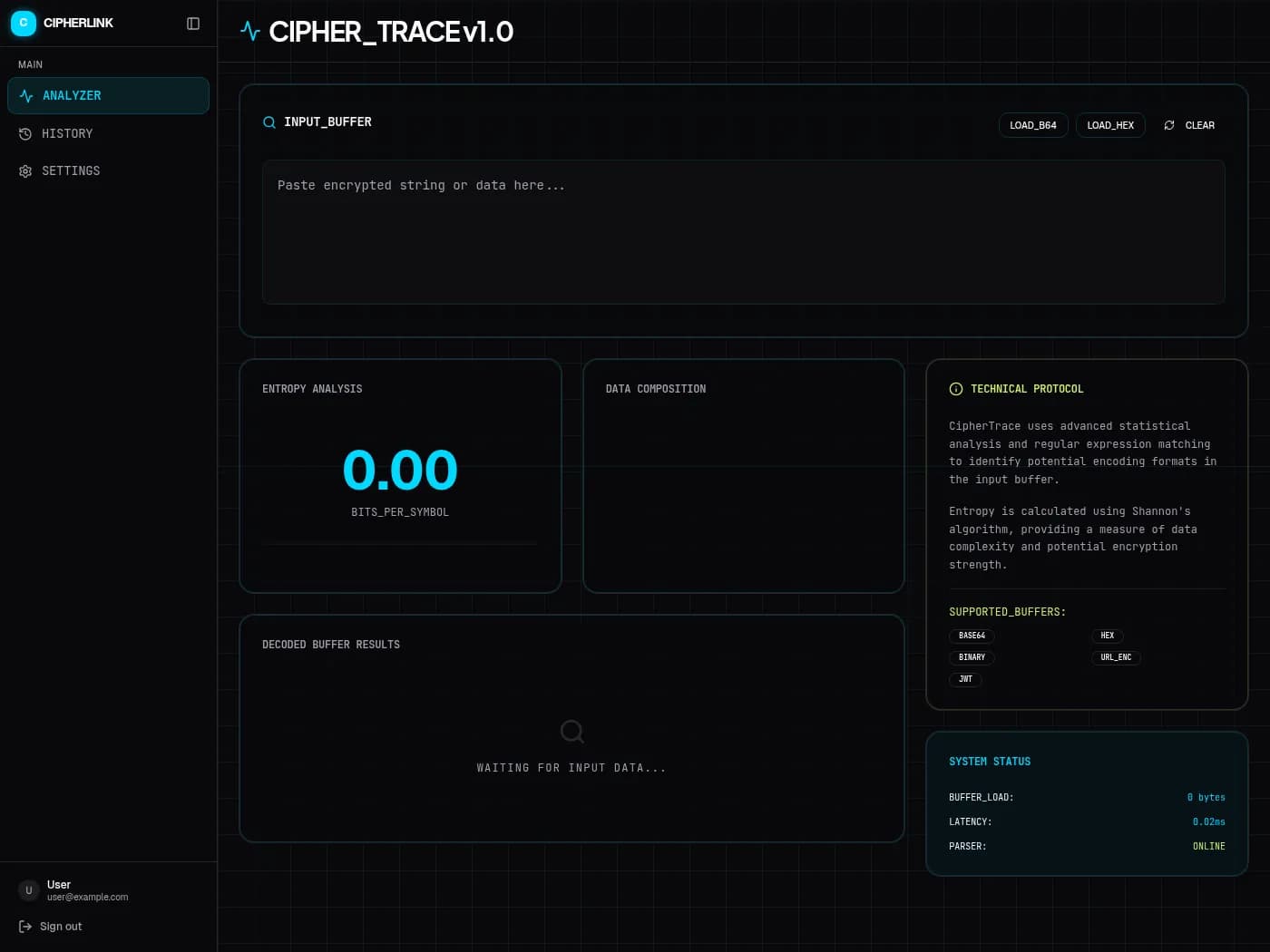 Cipher String Visualizer
