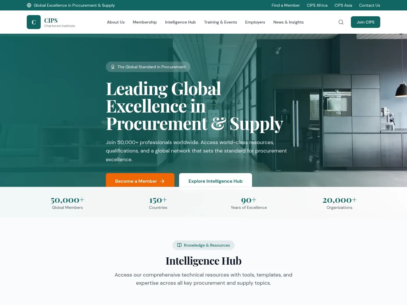 CIPS.org Web Clone
