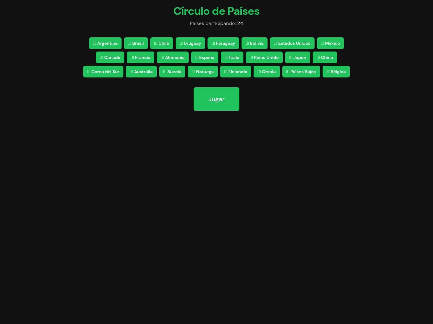 Círculo Países Blink Game