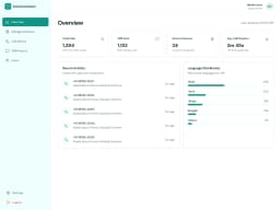 CivicConnect IVR AI