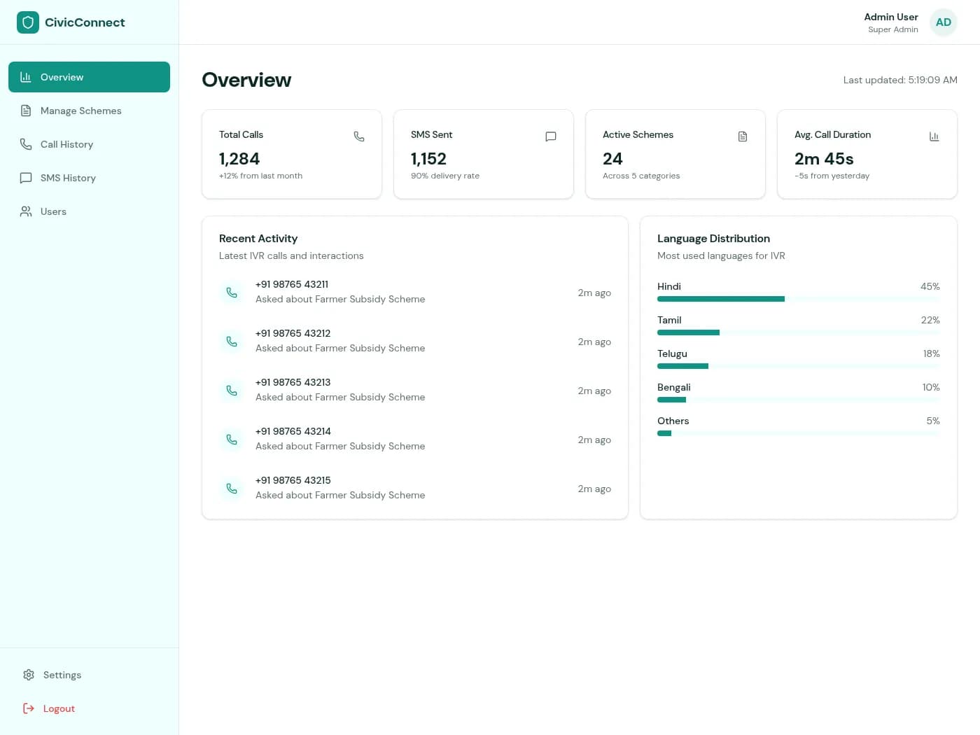 CivicConnect IVR AI