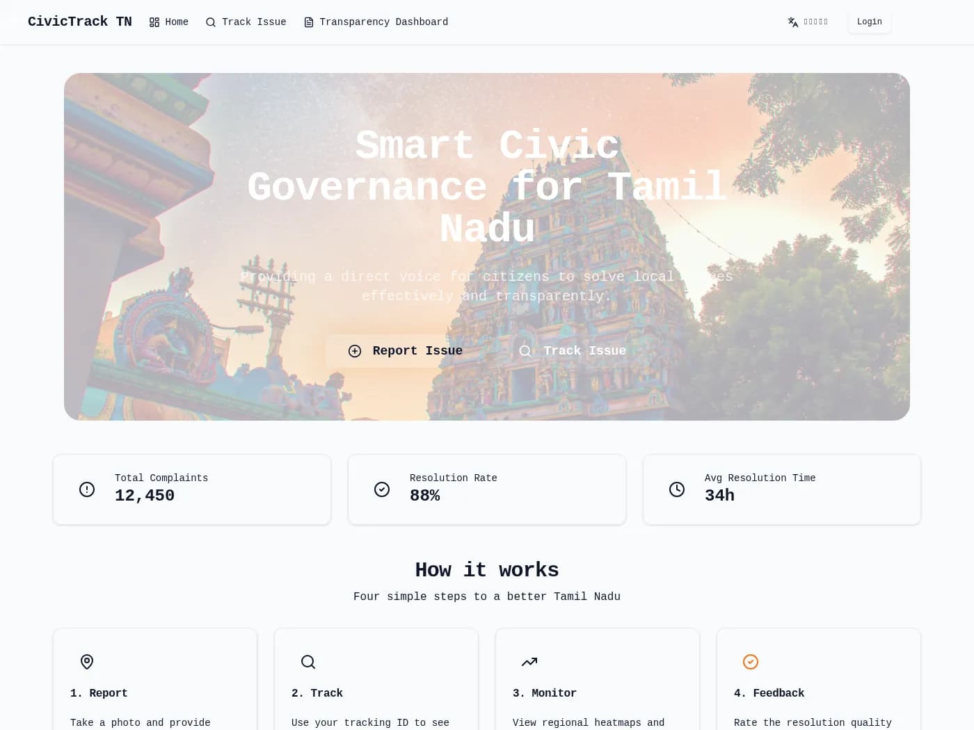 CivicTrack TN Web Portal