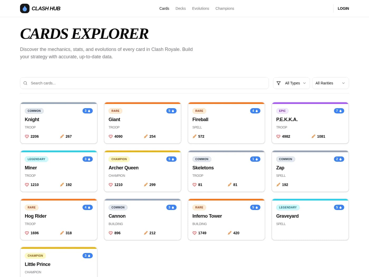 Clash Royale Cards Explorer