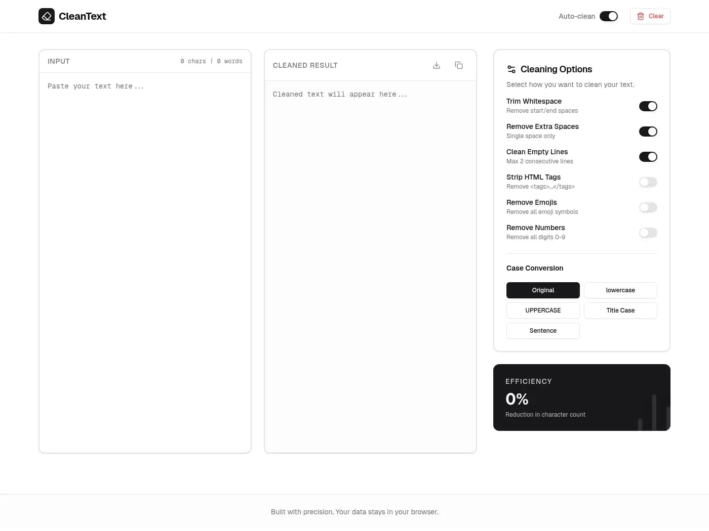 CleanText Tool