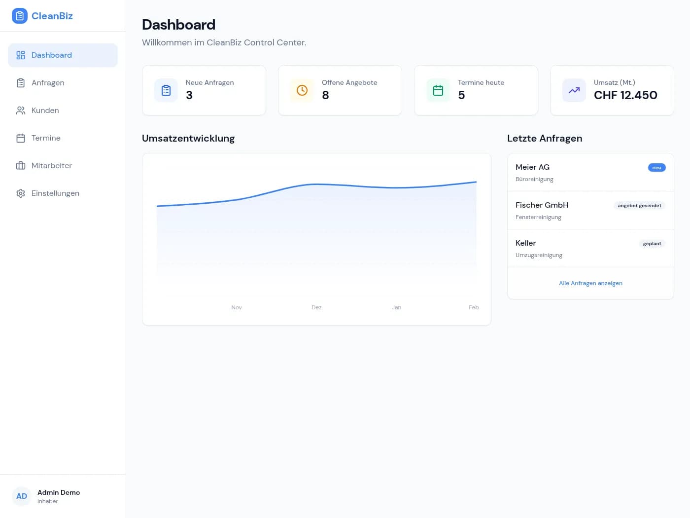 CleanBiz Control Dashboard