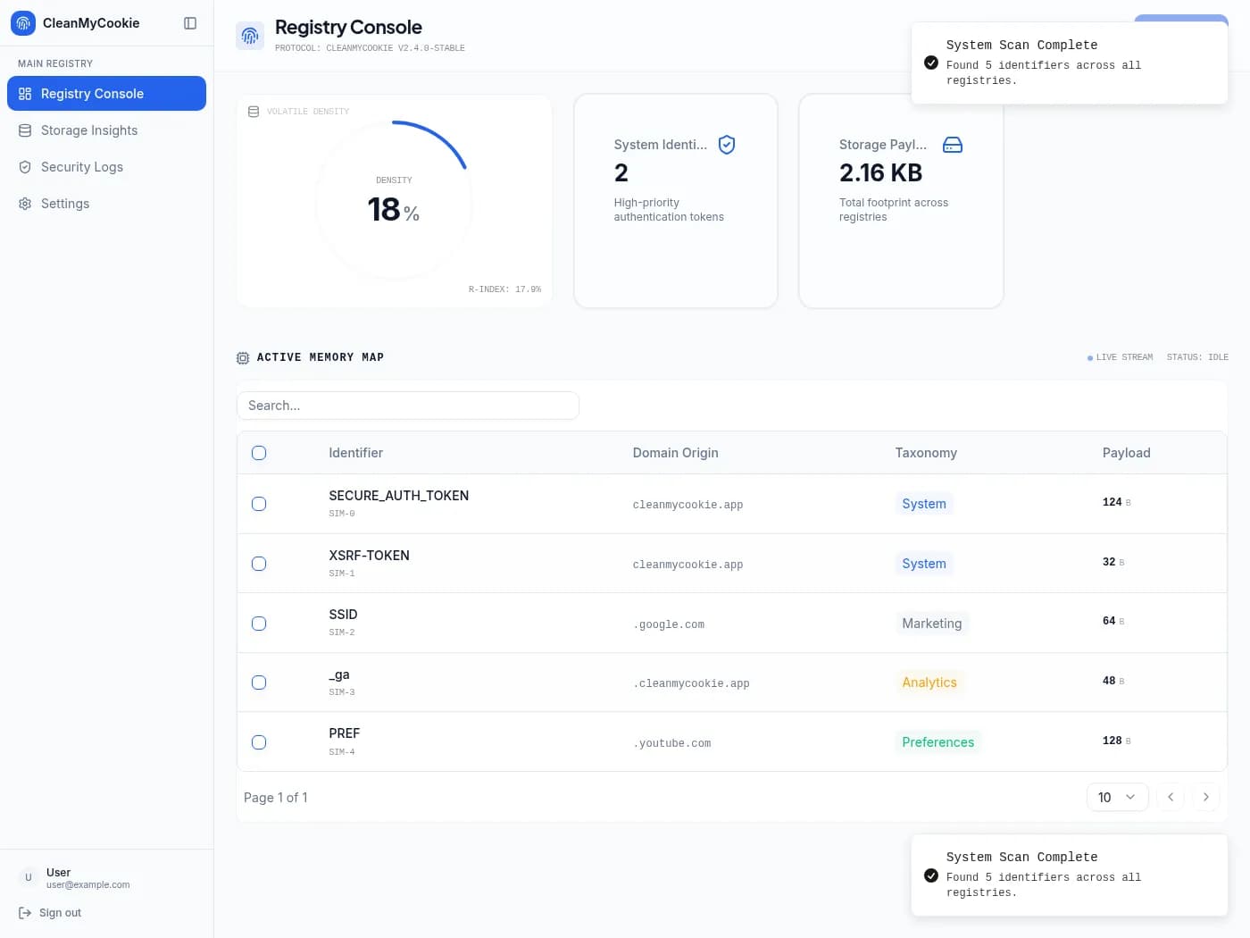 CleanMyCookie Dashboard