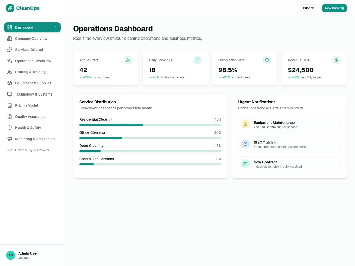 CleanOps Suite