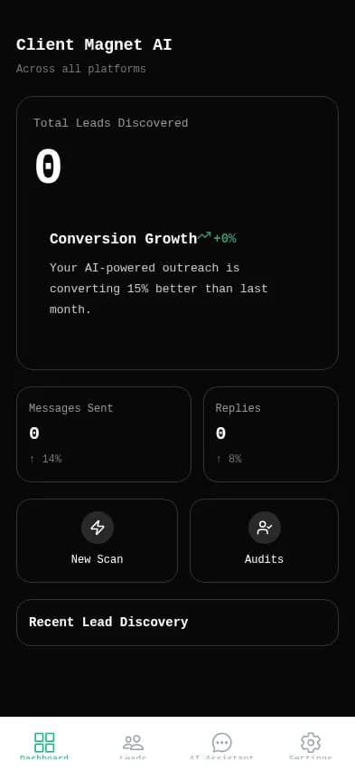 Client Magnet AI