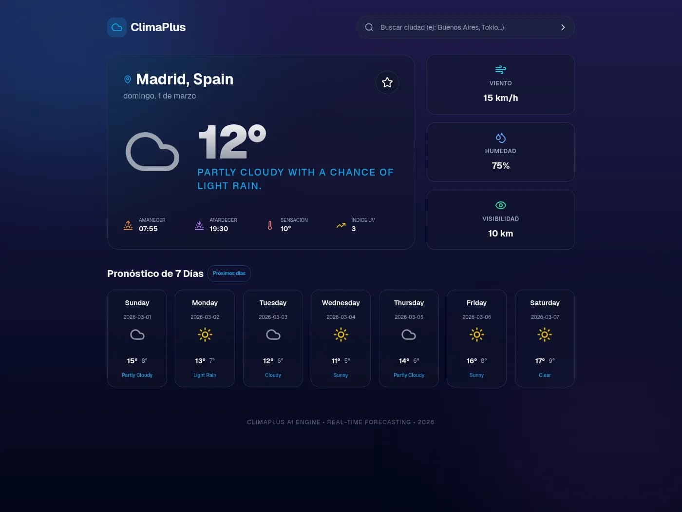 ClimaPlus