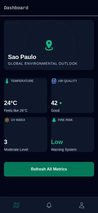 ClimaLatam Alert