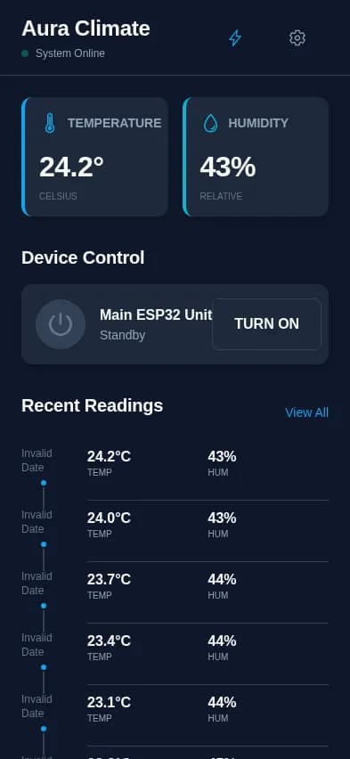 Climate Control Dashboard