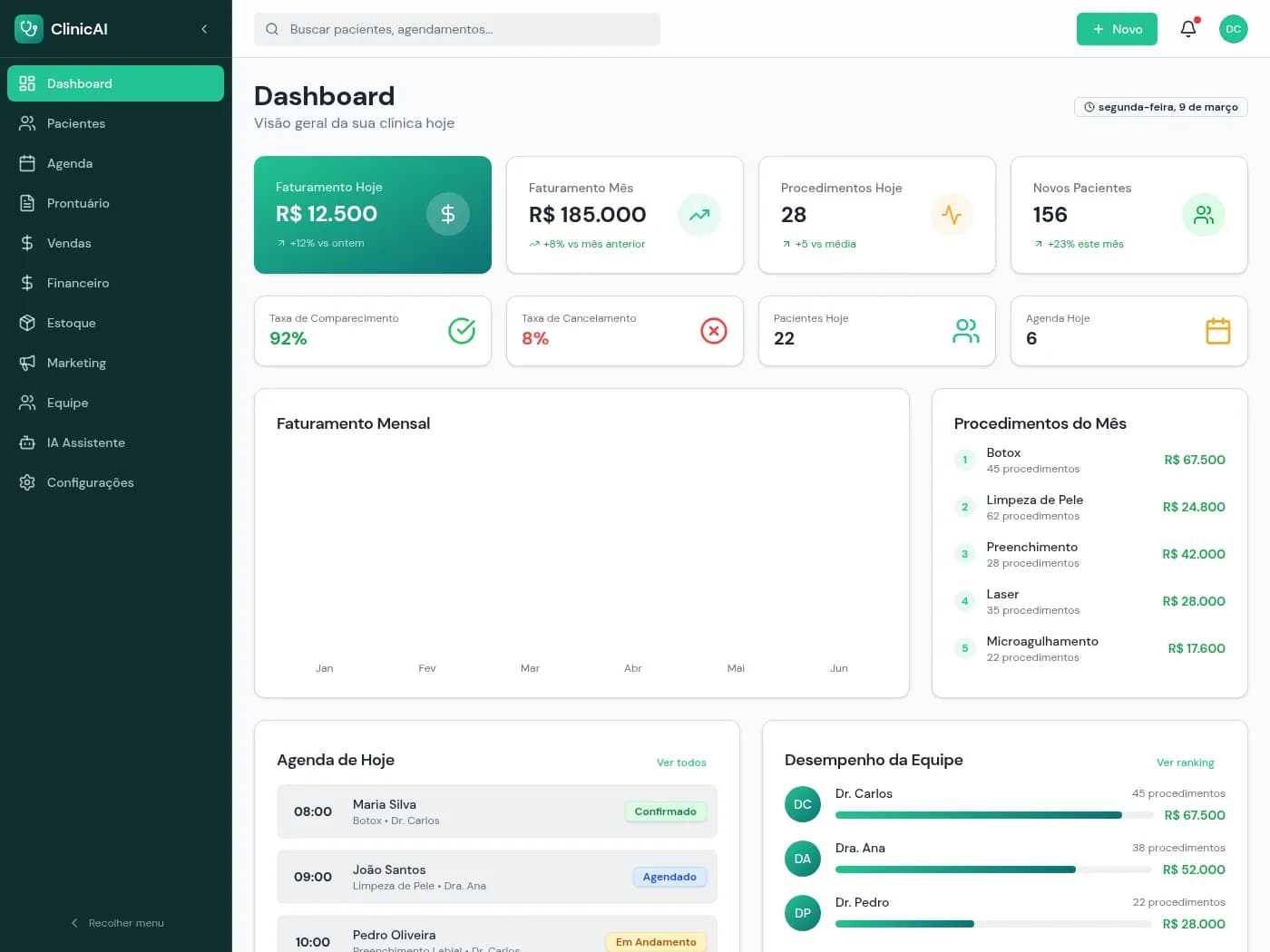 ClinicAI Manager SaaS