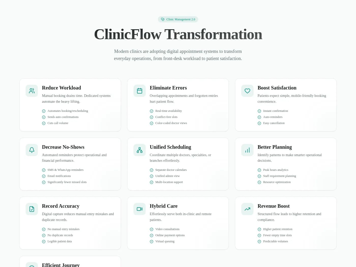 ClinicFlow Infographic