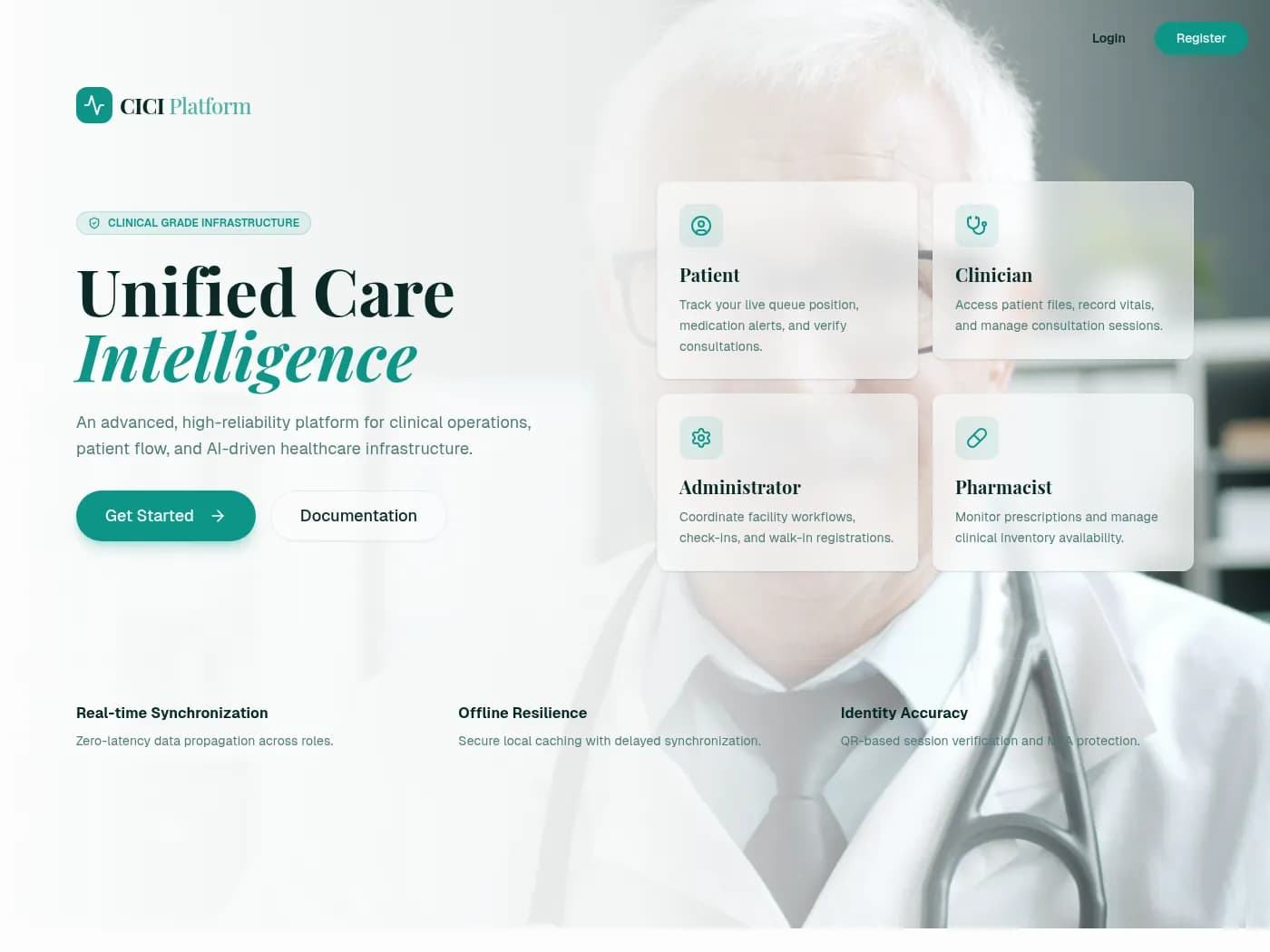 ClinicOps Unified Platform