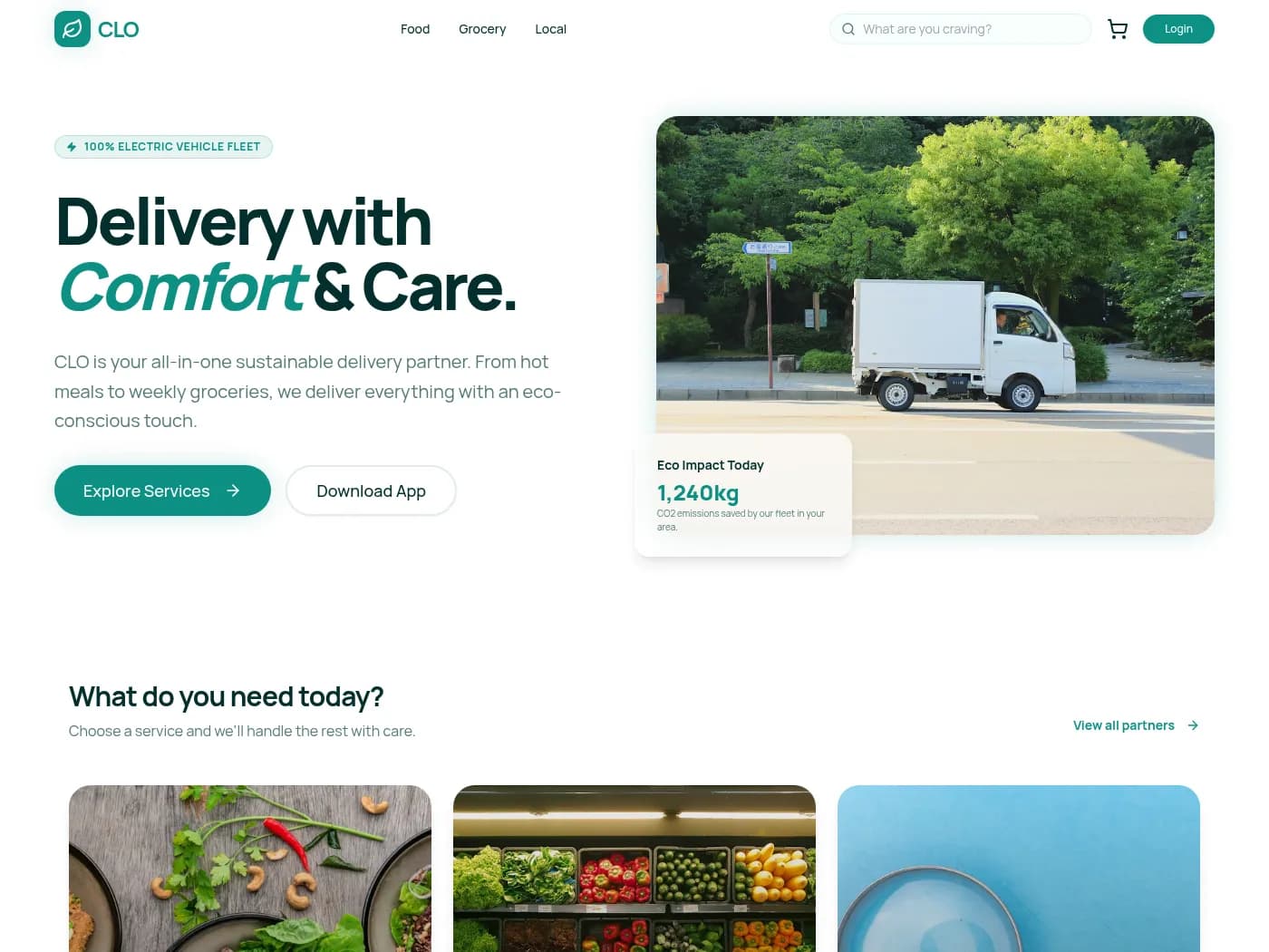 CLO Delivery Suite