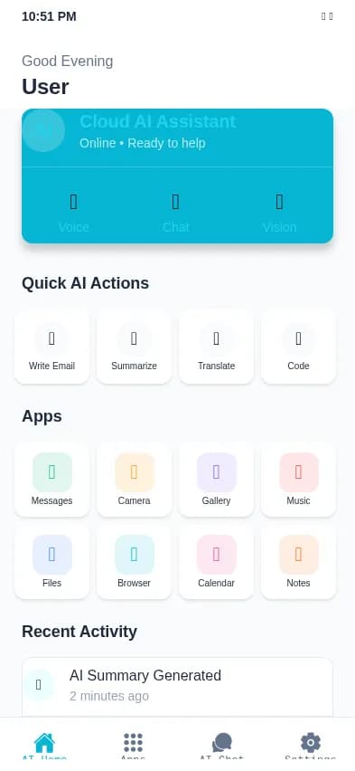 Cloud AI OS for A06