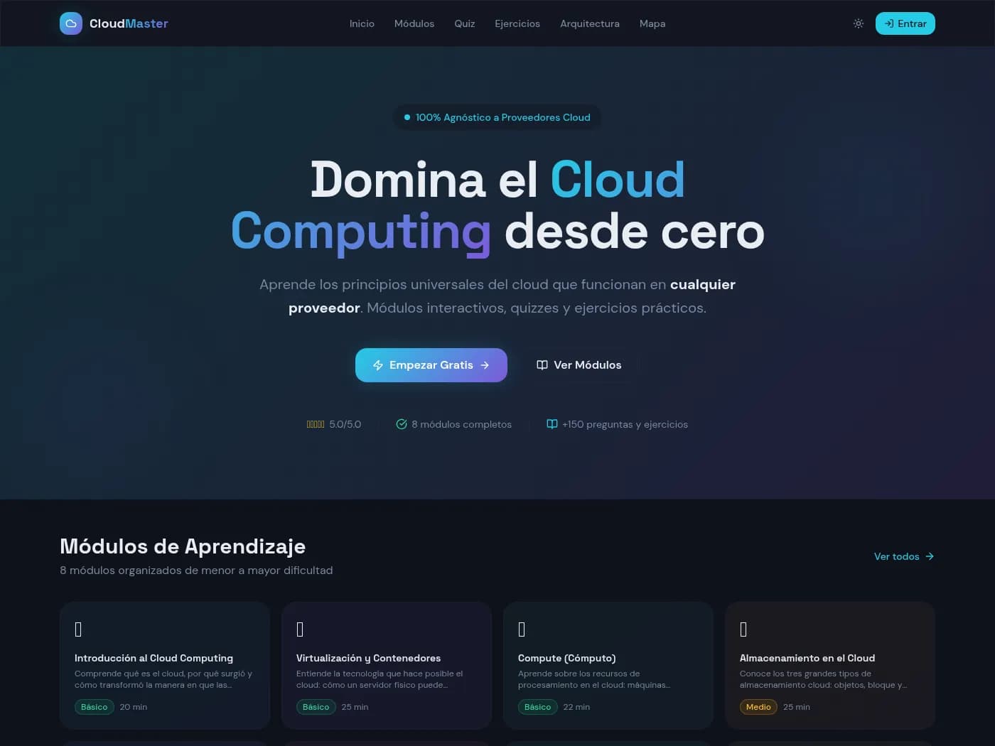 CloudGuru Academy