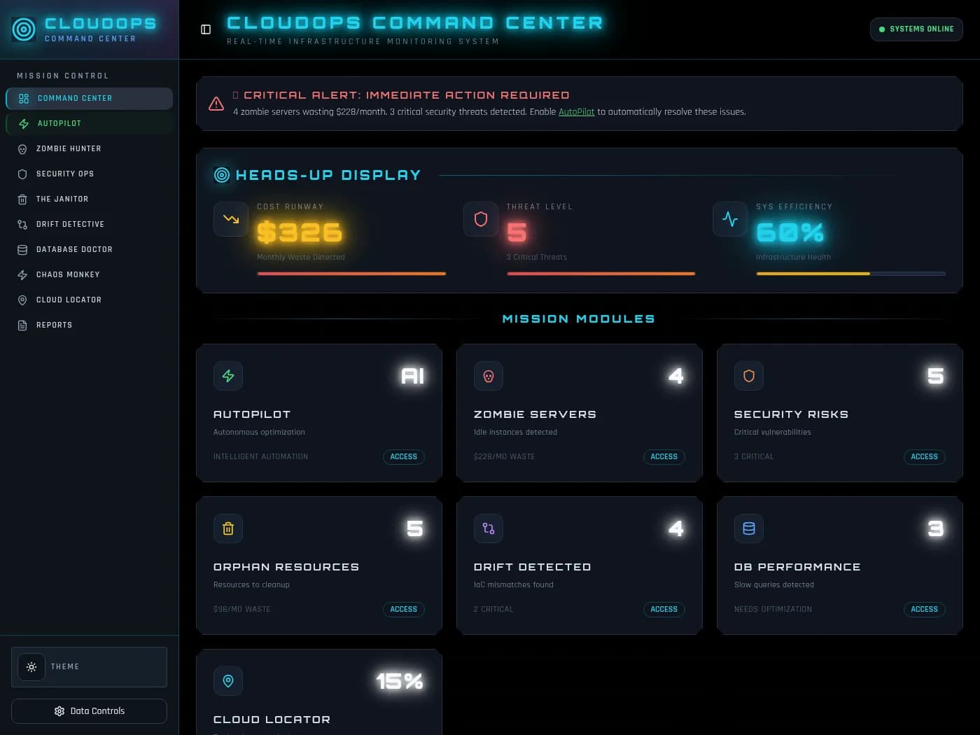 CloudOps Command Center