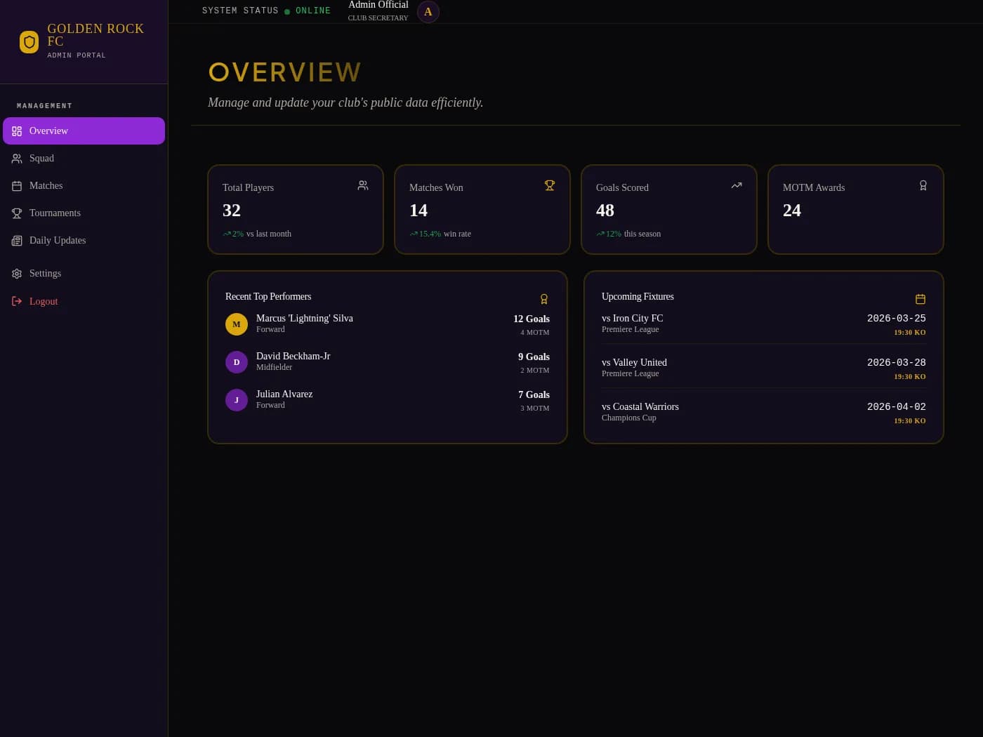 Club Admin Dashboard
