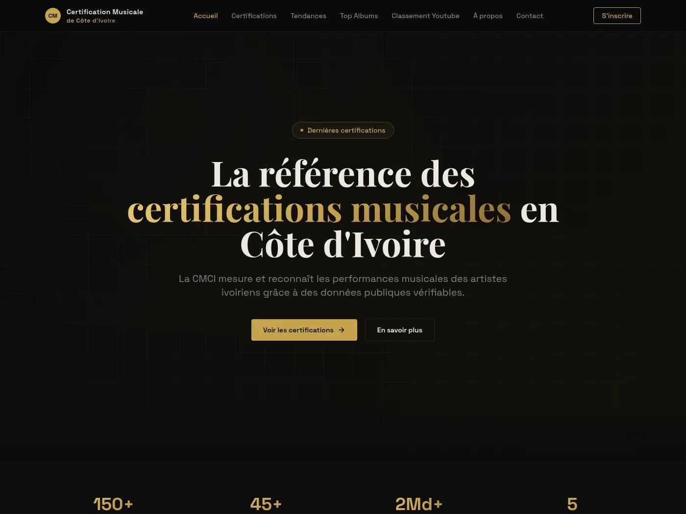 CMCI Certify Portal