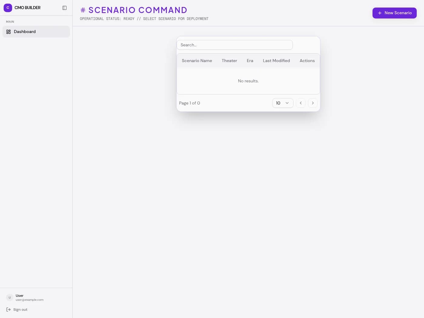 CMO Scenario Builder