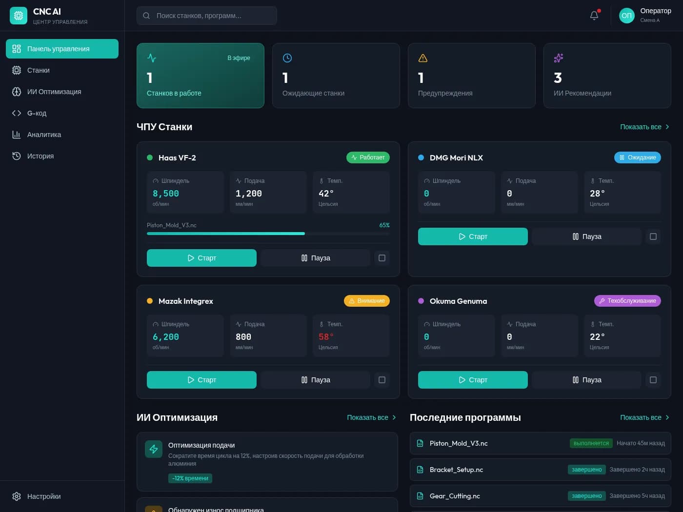 CNC AI Control